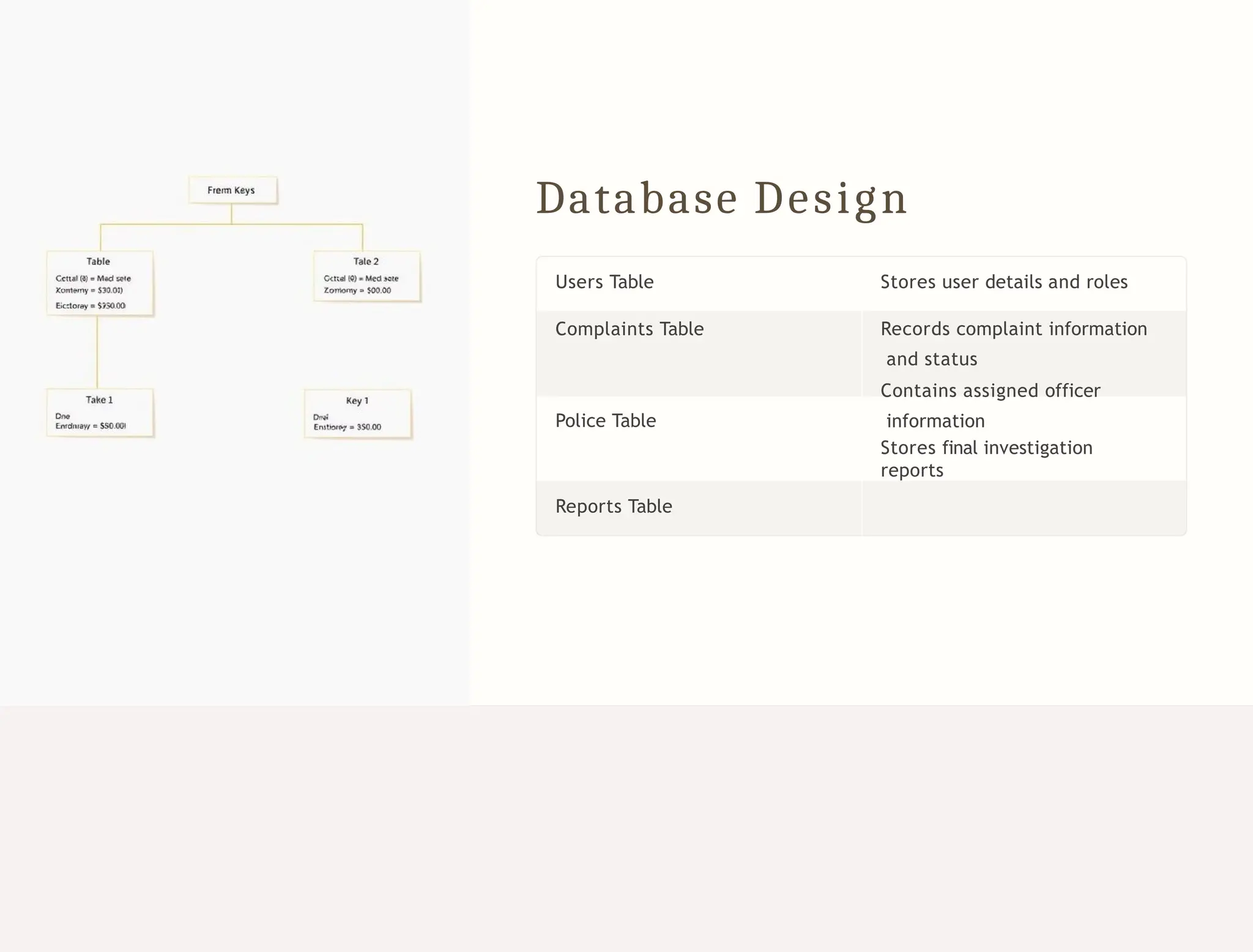 Crime-Management-System .pdf.pptx