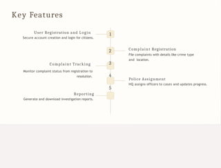 Crime-Management-System .pdf.pptx