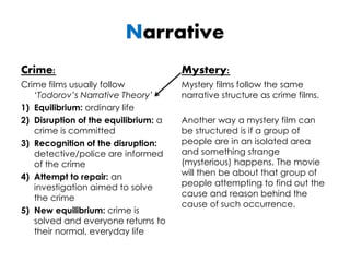 Crime mystery (genre research) | PPTX