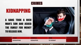crime-presentation 2.pptx