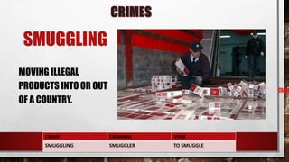crime-presentation 2.pptx