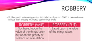 Crime against property | PPTX