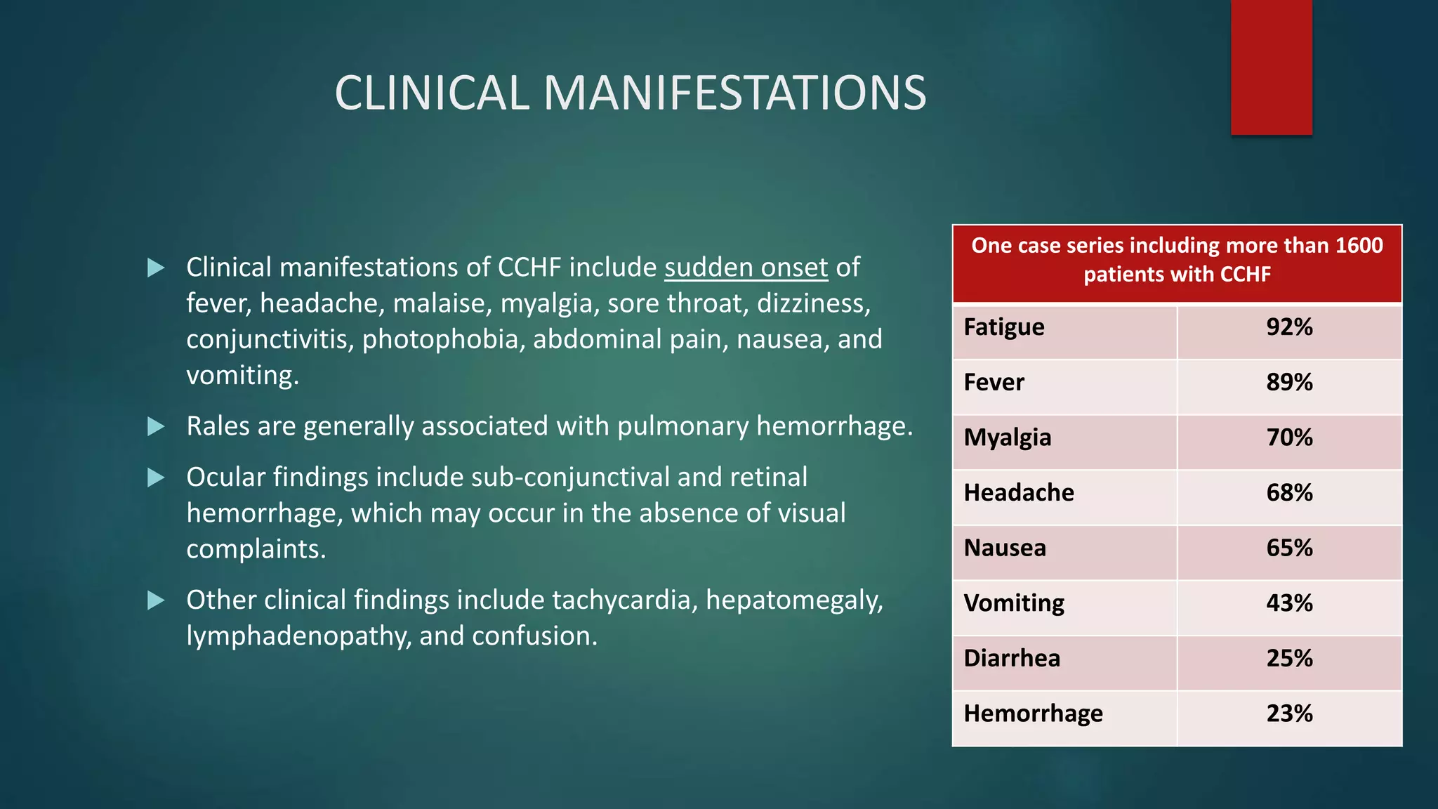 Crimean-Congo-Hemorrhagic-Fever.ppt