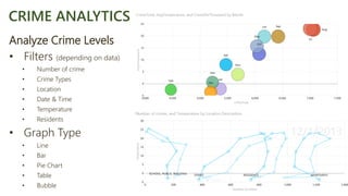 Crime Analysis & Prediction System | PDF