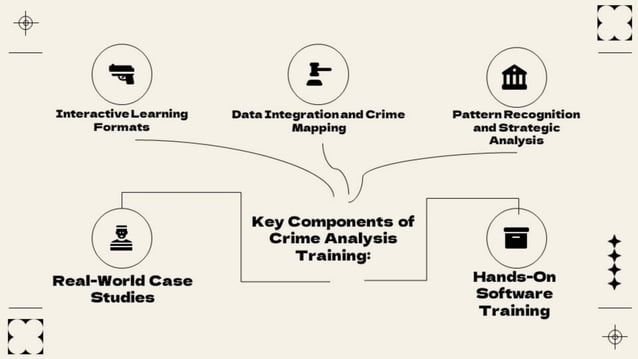 Crime Analyst Certification CA: A Pathway to Excellence in Law ...