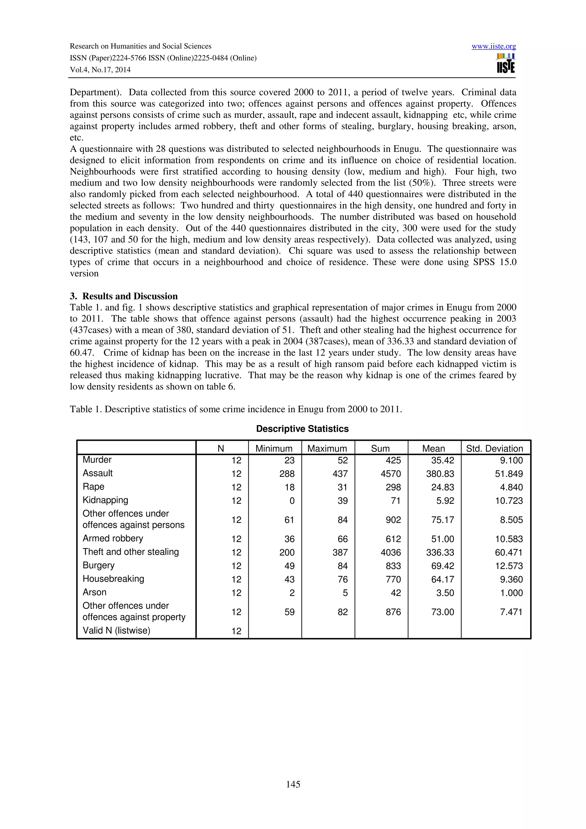 Crime and choice of residence in enugu, southeast nigeria | PDF