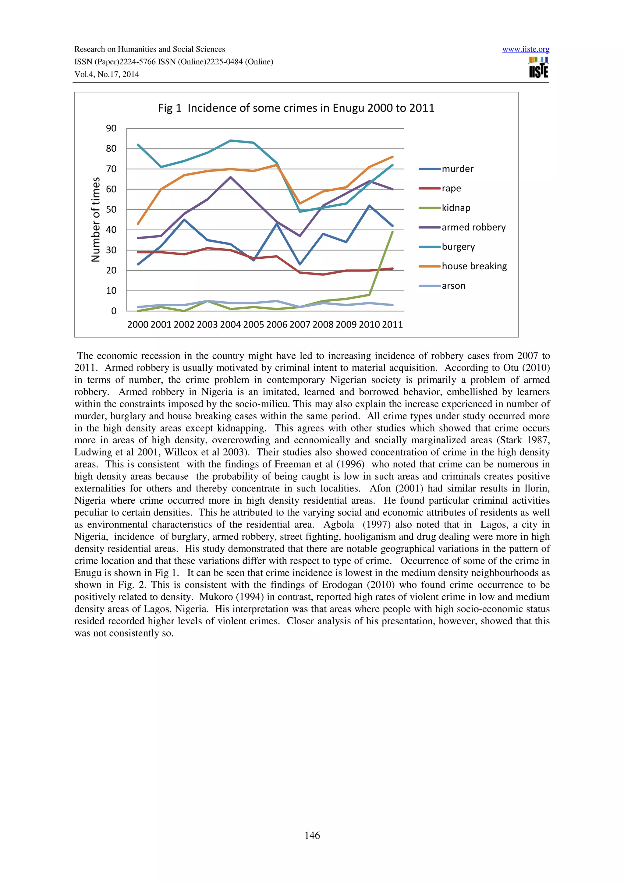 Crime and choice of residence in enugu, southeast nigeria | PDF
