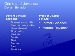 Crime and deviance | PPT
