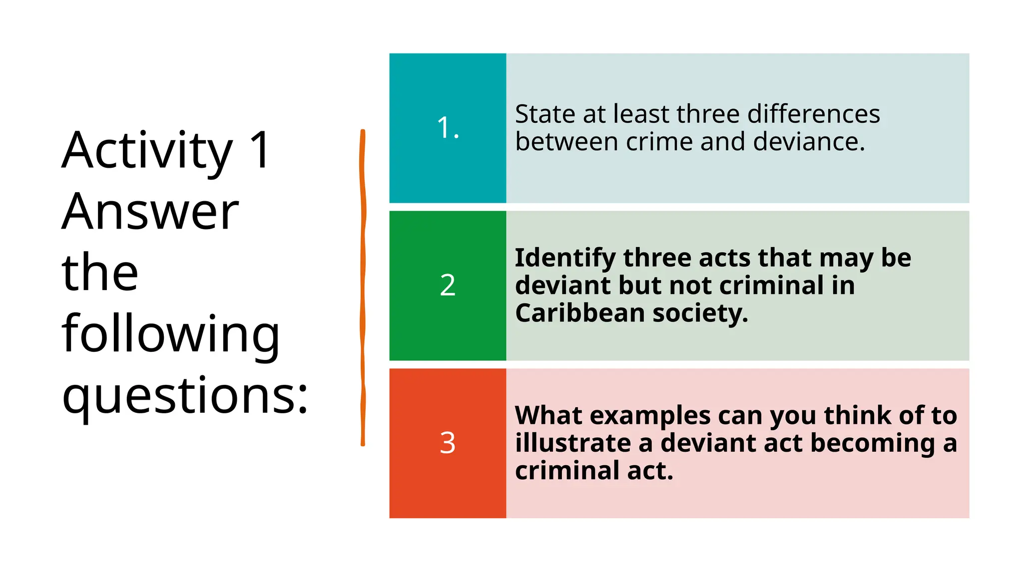 Crime and deviance -Introfunctionalist.pptx