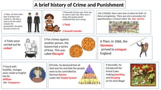 Crime and punishment (2).pptppppppppppppppppppppp | PPT