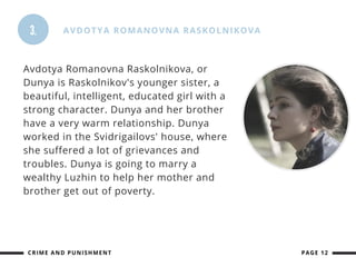 «Crime and Punishment» Book Review | PPT