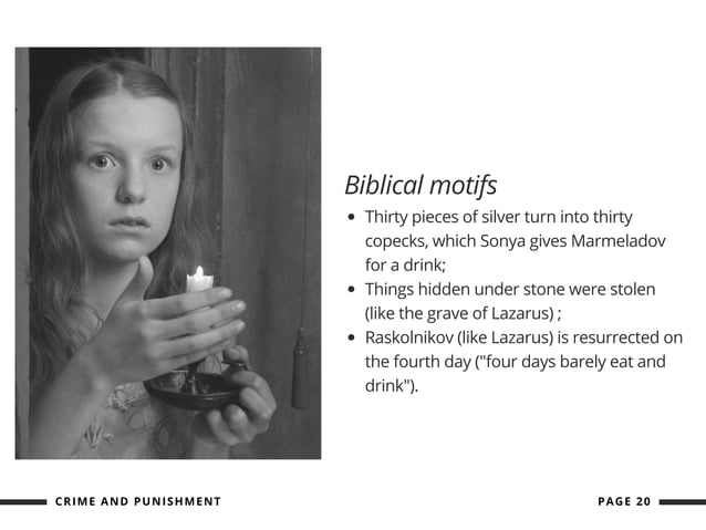 «Crime and Punishment» Book Review | PPT