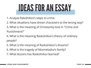 «Crime and Punishment» Book Review | PPT