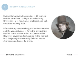 «Crime and Punishment» Book Review | PPT