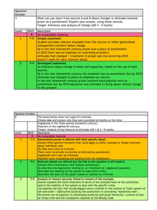 Crime and punishment course guide | PPTX