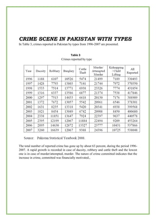 Crime and unemployment | PDF