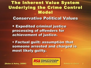 Crime Control and Due Process in the United States | PPT