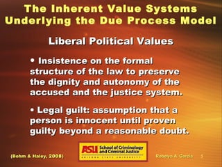 Crime Control and Due Process in the United States | PPT