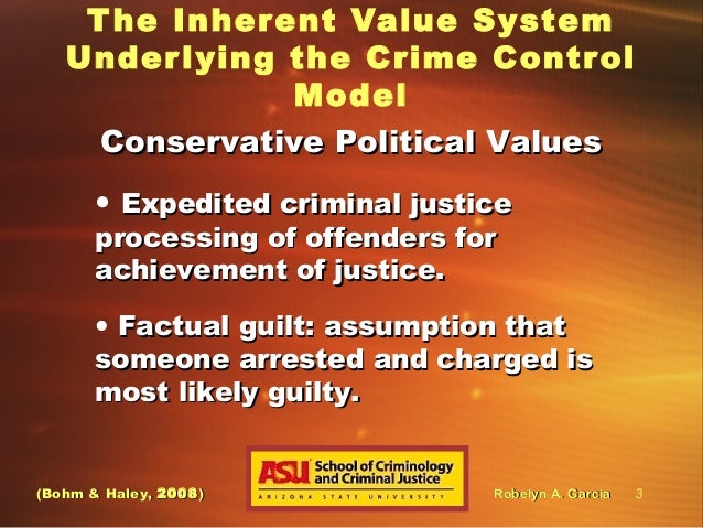 Crime Control and Due Process in the United States