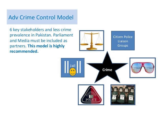 Crime Control Model