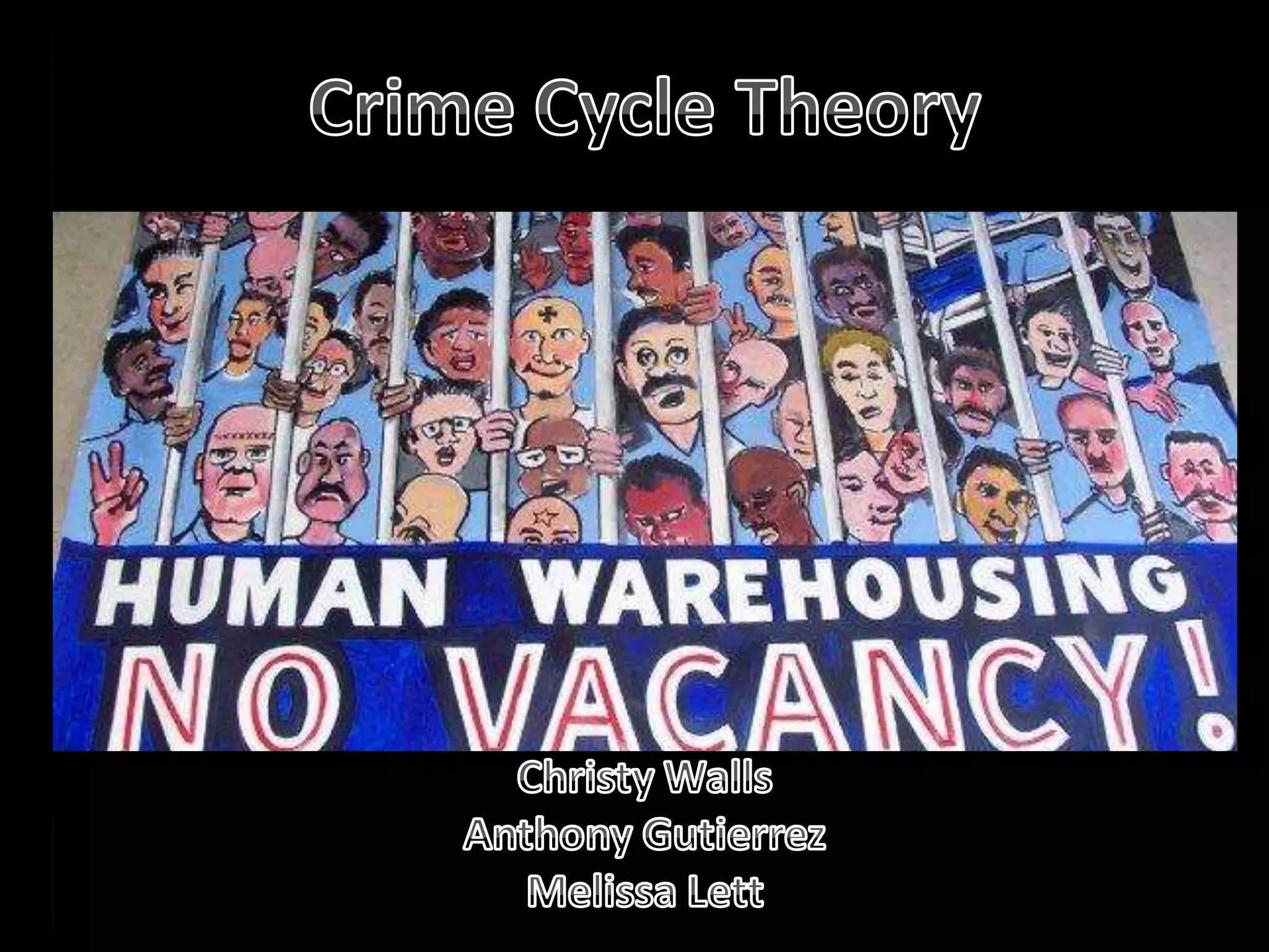 Crime Cycle Theory Powerpoint Presentation Final | PPTX