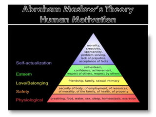 Crime Cycle Theory Powerpoint Presentation Final | PPT