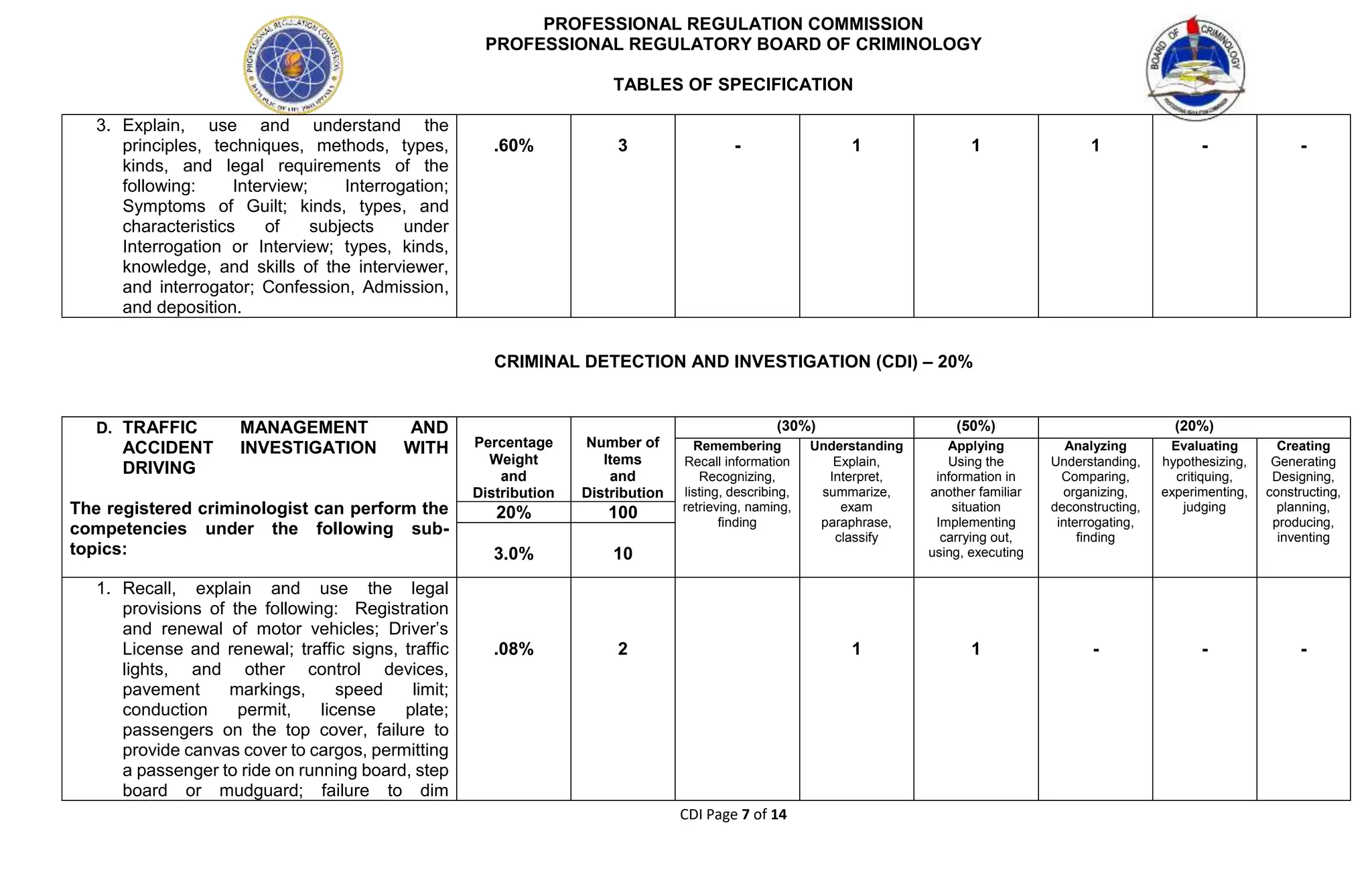 Crime Detection and Investigation (1).docx