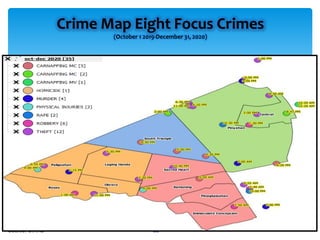 CRIME ENVIRONMENT.pptx
