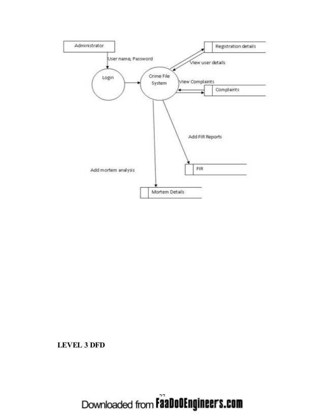 Native Instruments Dfd Extension - greenwaygal