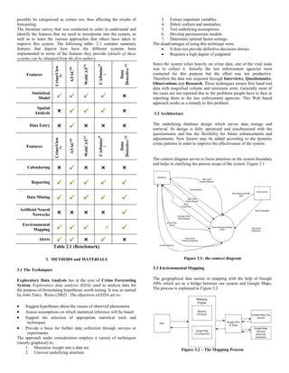 Crime forecasting system for soic final | PDF