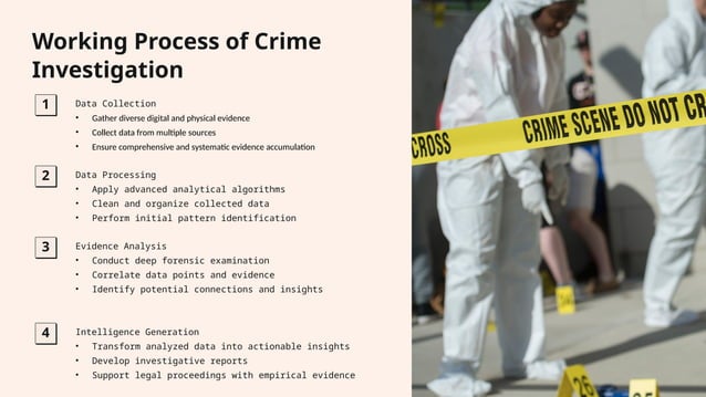crime invetigation using big data analytic | PPT