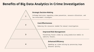 crime invetigation using big data analytic | PPT