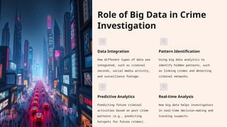 crime invetigation using big data analytic | PPT