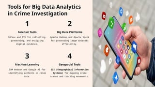 crime invetigation using big data analytic | PPT