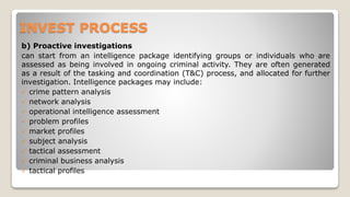 Crime Investigation.ppt
