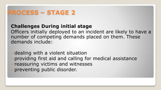 Crime Investigation.ppt