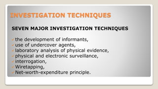Crime Investigation.ppt