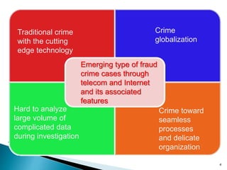 Crime Crime and Cyber crime Investigation.ppt