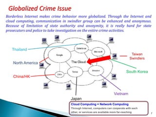 Crime Crime and Cyber crime Investigation.ppt
