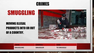 crime_law_and_punishment. Vocabulary for B2 | PPTX