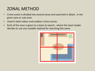 CRIME MANAGEMENT - 2.pptx | Crime & Harmful Acts to Individuals ...