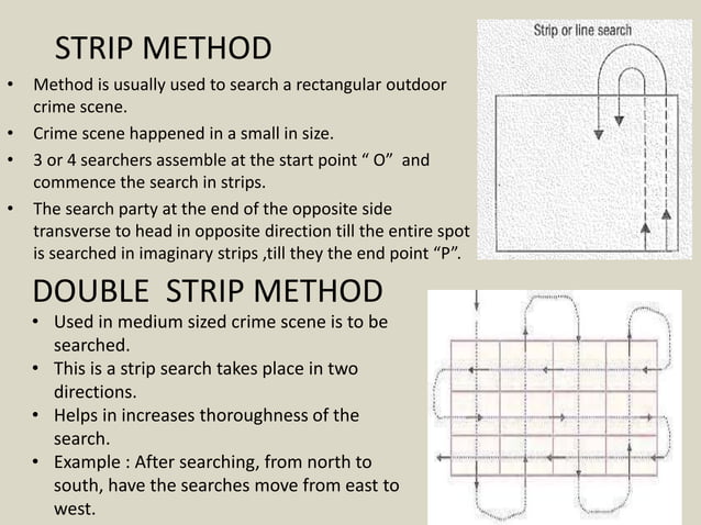 CRIME MANAGEMENT - 2.pptx | Crime & Harmful Acts to Individuals ...