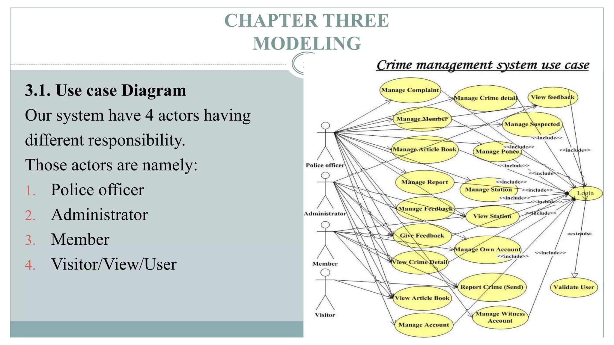 Crime Management System final year project | PPTX