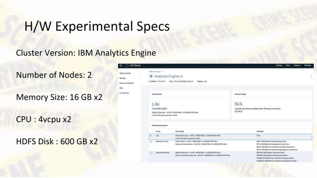 Crime pattern analysis_using_hadoop_big_data | PPTX