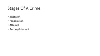 CRIME ppt.pptx