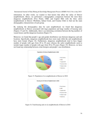 Crime prediction based on crime types | PDF