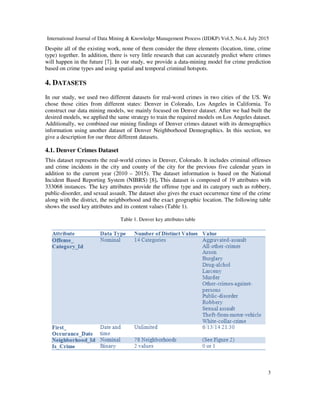 Crime prediction based on crime types | PDF
