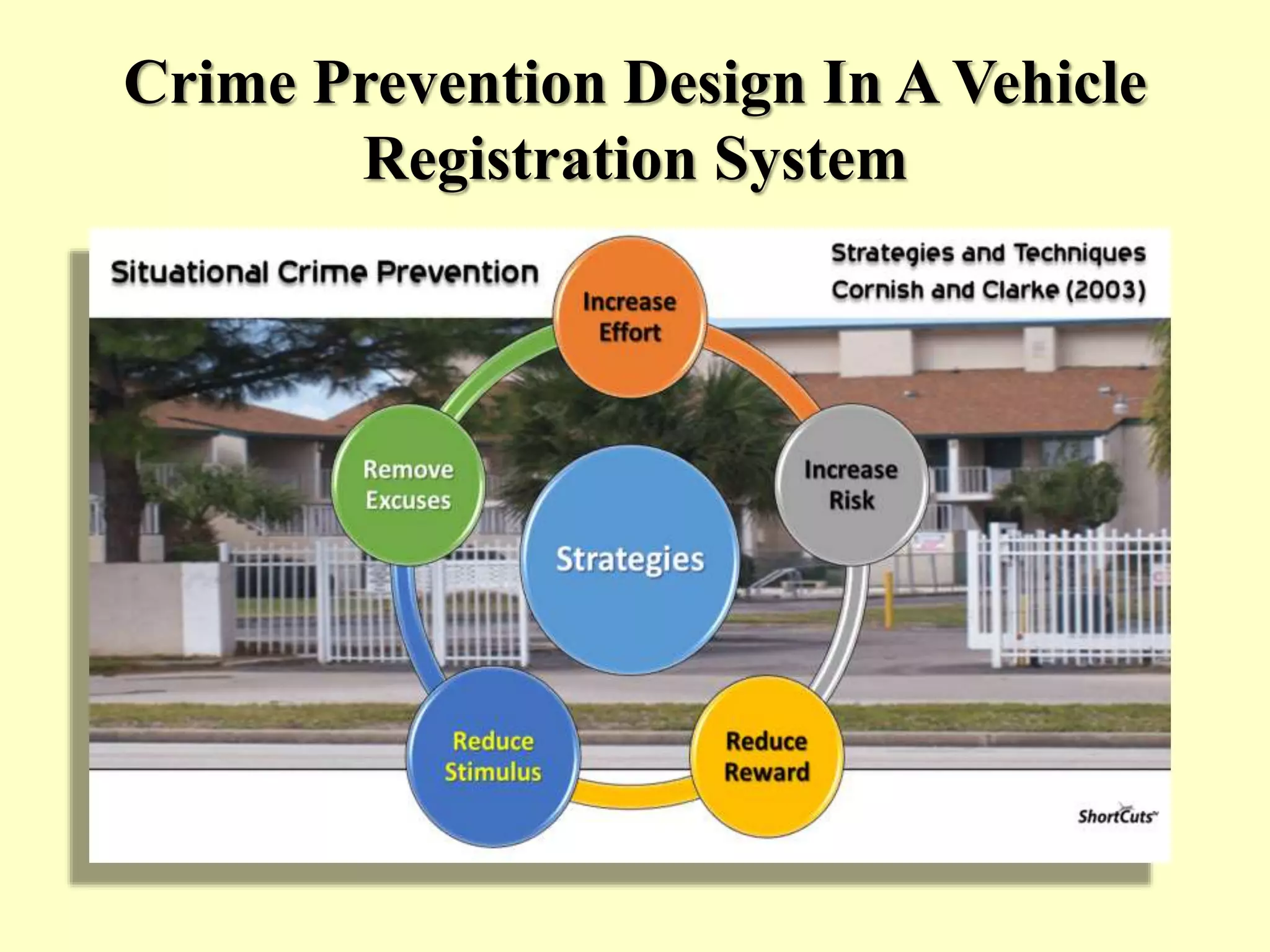 Crime Prevention Design in a Vehicle Registration System | PPTX