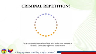 National Crime prevention Month ppt.pptx