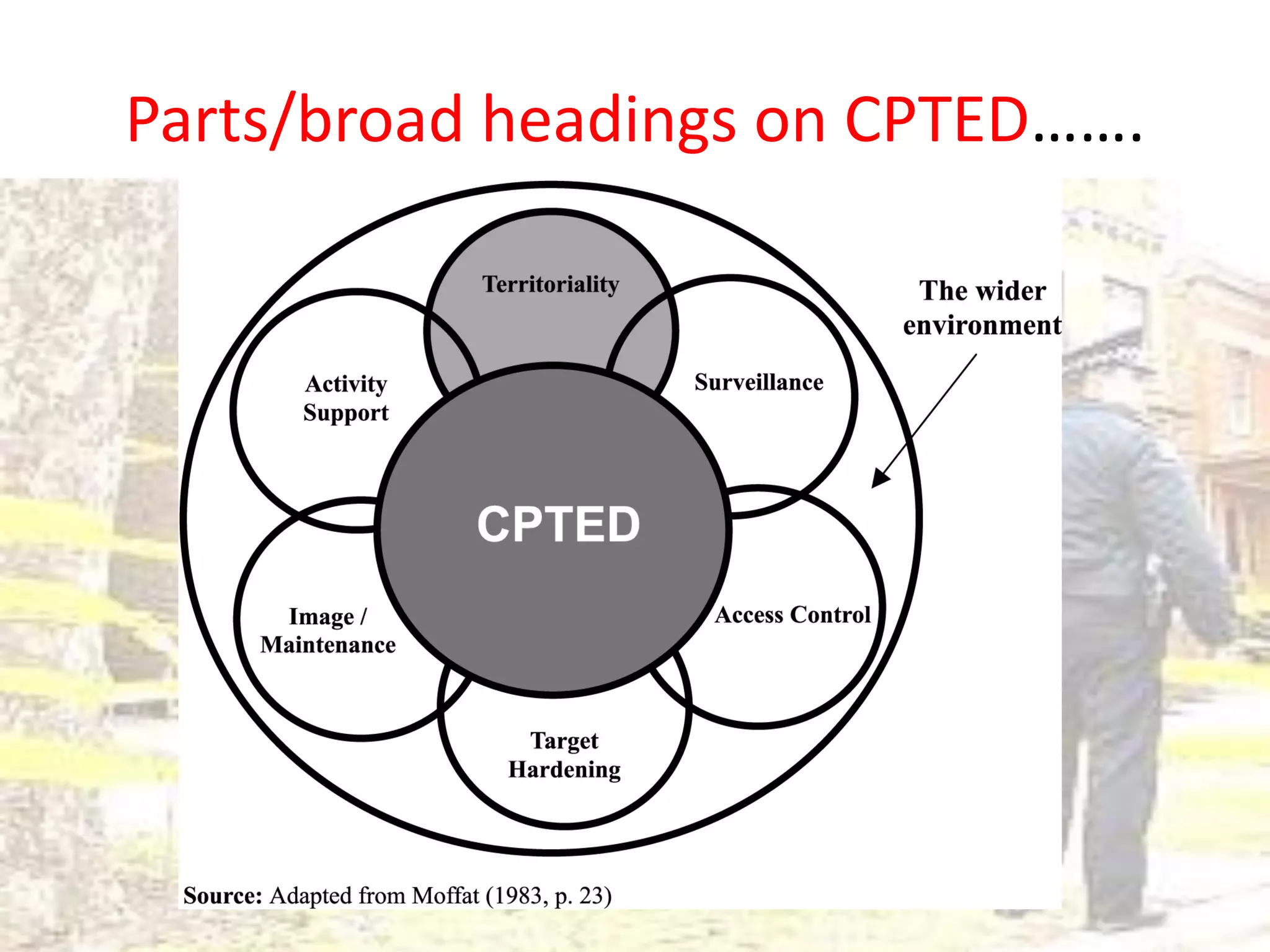 Crime prevention through environmental design | PDF